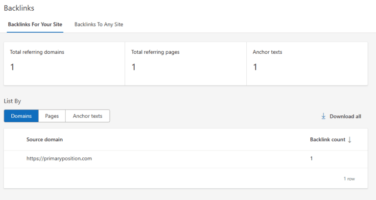 The best, free backlink checker tool for SEO